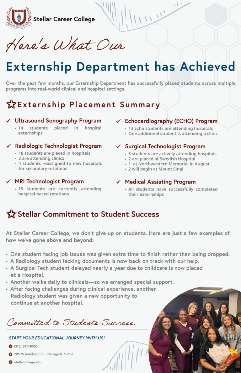 Stellar Career College Indiana – Accredited Career College in Indiana